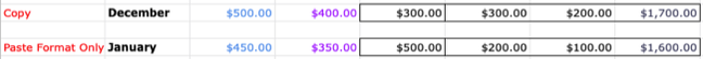 How to Use the Paste Special Options in Google Sheets
