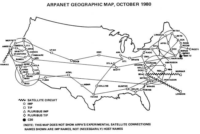 How Is the Internet Different From the Web?