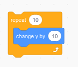 What Is Scratch, the Programming Language?