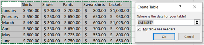 How to Convert a Table to a Range and Vice Versa in Microsoft Excel