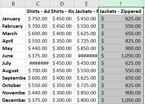 How to Shrink or Expand Cells to Fit Text in Microsoft Excel