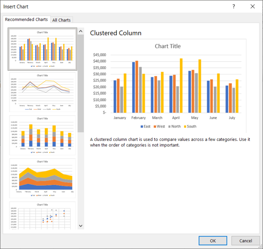 How to Make a Graph in Microsoft Excel