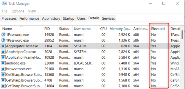 How to Check if a Process Is Running With Admin Privileges in Windows 11