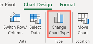 How to Overlay Charts in Microsoft Excel