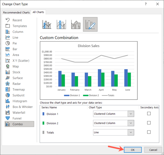 How to Overlay Charts in Microsoft Excel