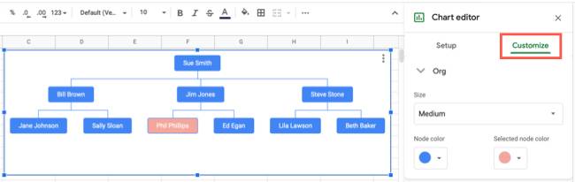 How to Make an Organizational Chart in Google Sheets
