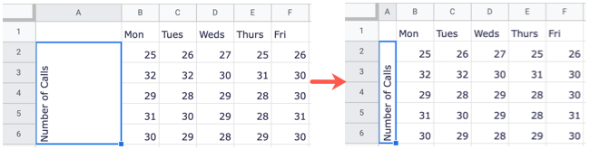 How to Rotate Text in Google Sheets