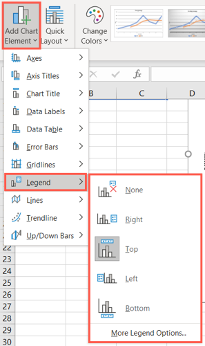 6 Tips for Making Microsoft Excel Charts That Stand Out