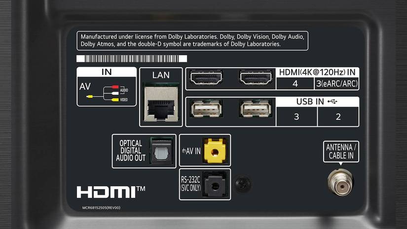 How Many HDMI Ports Do You Need On a TV?