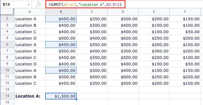 How to Use SUMIF in Google Sheets