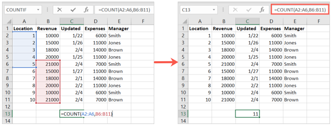 How to Use the COUNT Function in Microsoft Excel