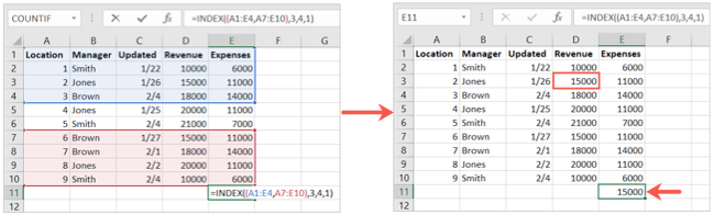How to Find Values With INDEX in Microsoft Excel