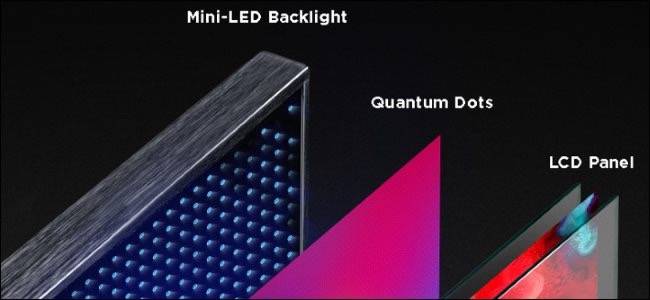What Is a Liquid Retina XDR Display?