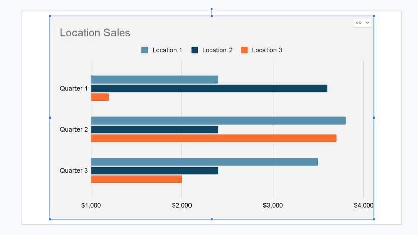 How to Create a Graph in Google Slides