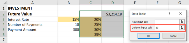 How to Make a Data Table for What-If Analysis in Excel