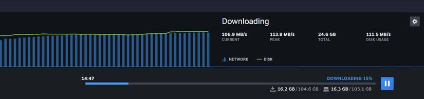 How Long Does It Really Take to Blow Through a 1TB Data Cap?