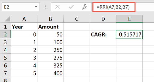 How to Calculate CAGR in Microsoft Excel