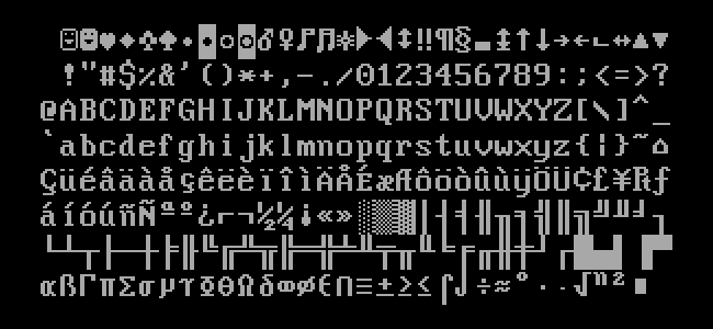 What Is ANSI Art, and Why Was It Popular in the 1990s?