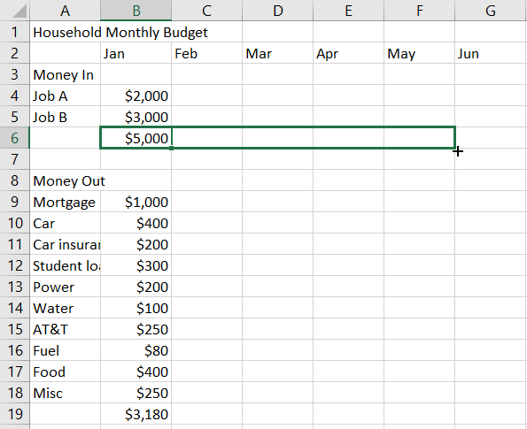 How to Make a Simple Budget in Microsoft Excel