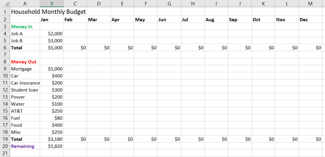 How to Make a Simple Budget in Microsoft Excel