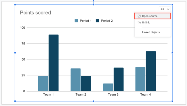 7 Google Slides Features for Eye-Catching Presentations
