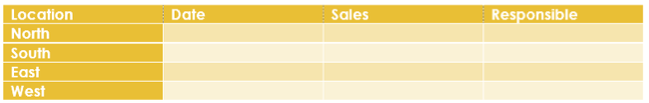 How to Create a Table Template in Microsoft Word