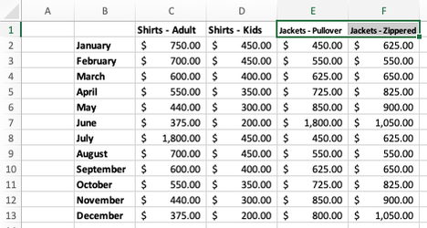 How to Shrink Text to Fit a Cell in Microsoft Excel