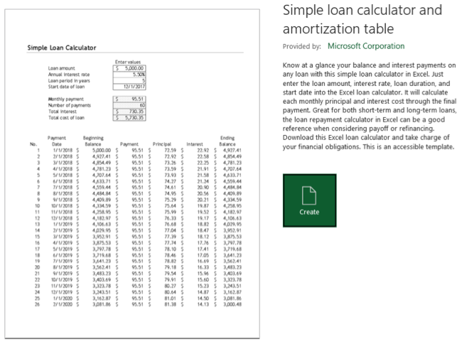 microsoft excel amortization template