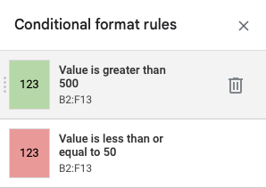 How to Automatically Highlight Values in Google Sheets