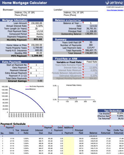 monthly payment chart template