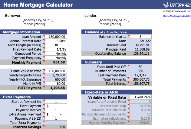 bond amortization excel template