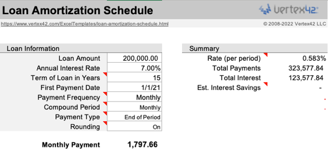 microsoft excel amortization template