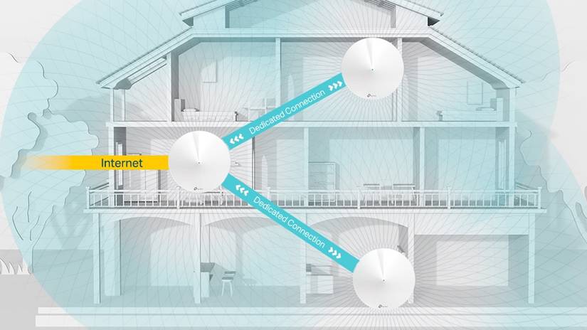 7 Mesh Router Mistakes to Avoid