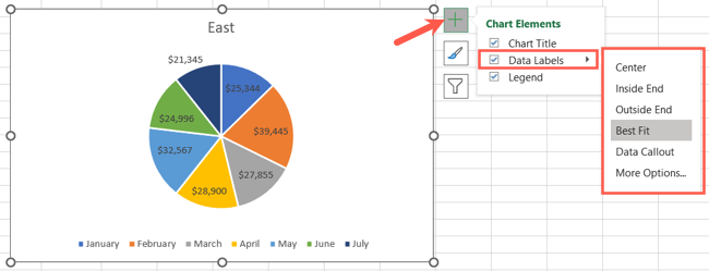 How to Add and Customize Data Labels in Microsoft Excel Charts