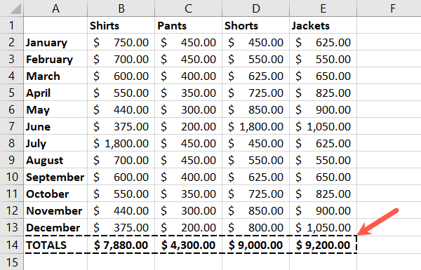 How to Remove Dotted Lines in Microsoft Excel