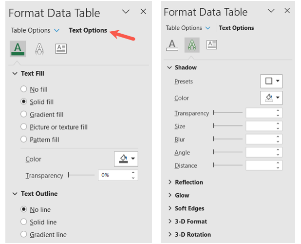 How to Use a Data Table in a Microsoft Excel Chart