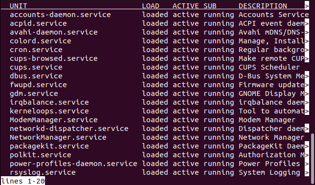 How to List Linux Services With systemctl
