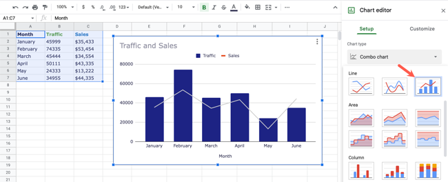 How to Create a Combo Chart in Google Sheets