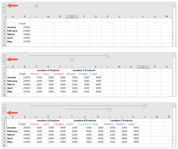 How to Group Columns in Microsoft Excel