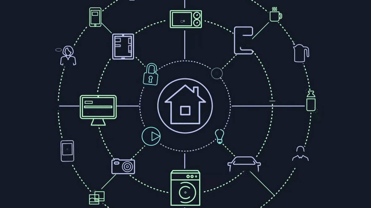 Matter Explained: Controllers, Bridges, Border Routers, and More