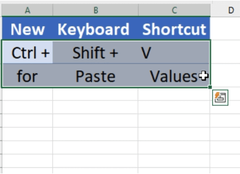 Excel's New Keyboard Shortcut Can Paste Without Formatting