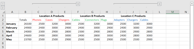 How to Group Columns in Microsoft Excel