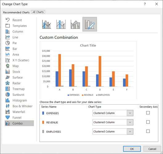 How to Add or Remove a Secondary Axis in an Excel Chart