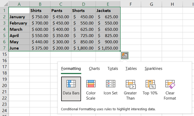7 Excel Data Analysis Features You Have to Try