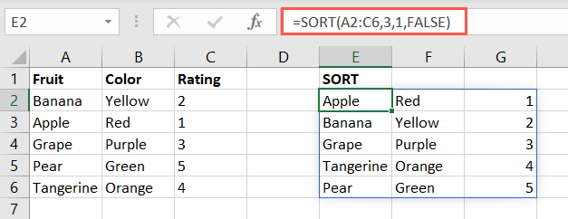 How to Use the Microsoft Excel SORT Function