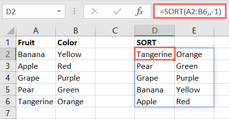 How to Use the Microsoft Excel SORT Function