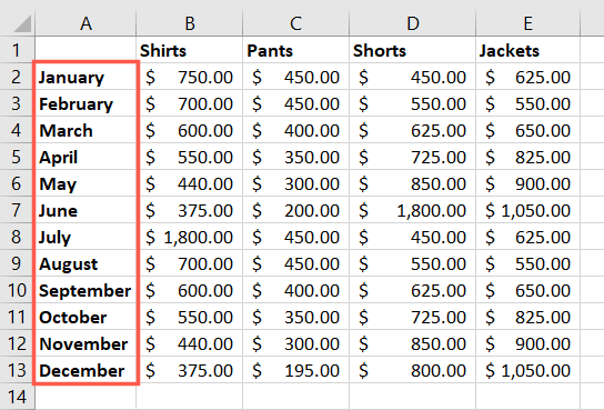 7 Ways to Sort Data in Microsoft Excel