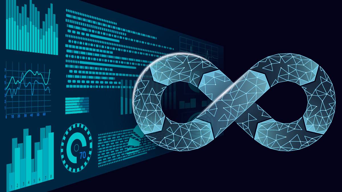 DevOps CALMS: How This Engineering Mindset Sets You Up For Success