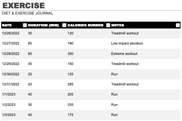 Don't Have a Wearable? Track Your Health in Excel