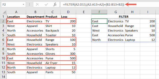 How to Use the FILTER Function in Microsoft Excel